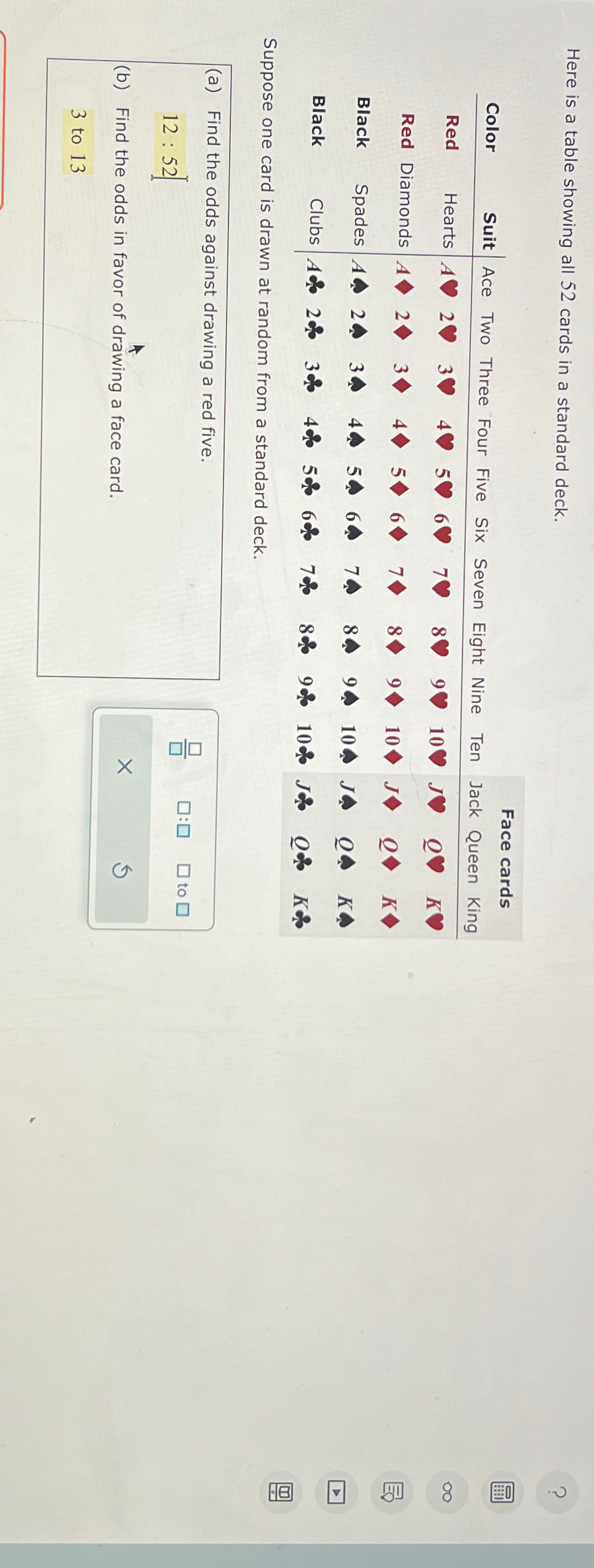 Solved Here is a table showing all 52 ﻿cards in a standard | Chegg.com