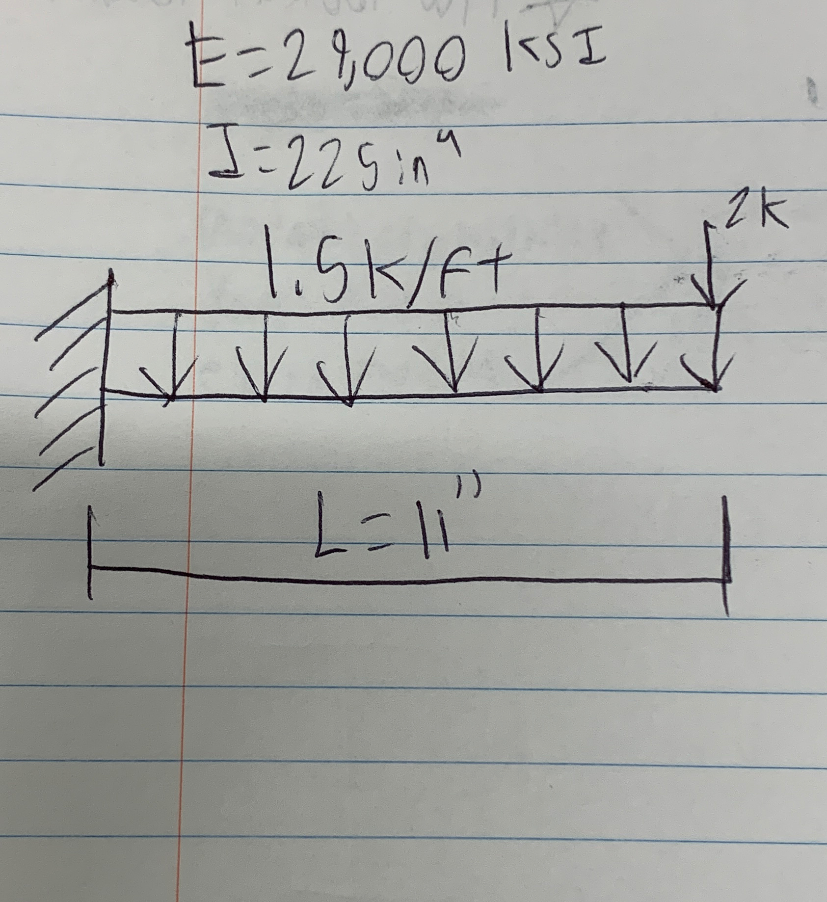 Solved Find deflection yusing castiglianos method, with | Chegg.com