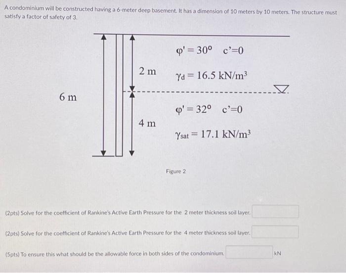 Solved A condominium will be constructed having a 6 -meter | Chegg.com