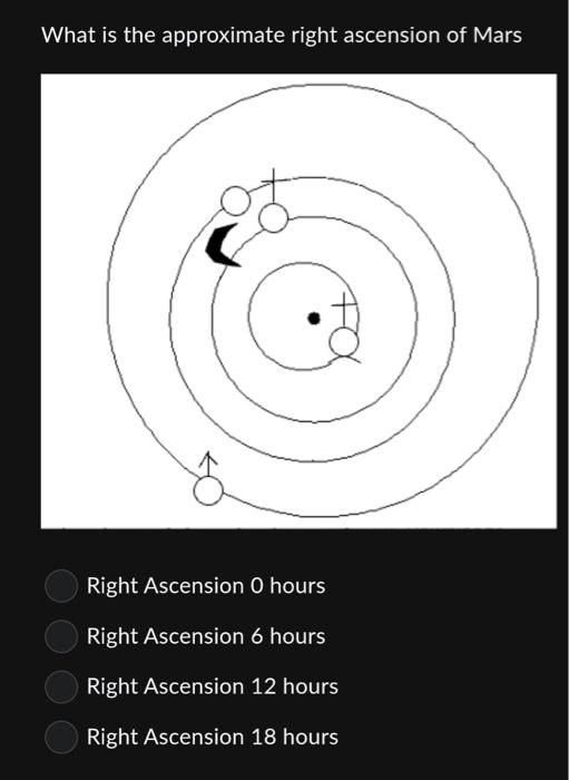Which of the following could be the date January 17 | Chegg.com