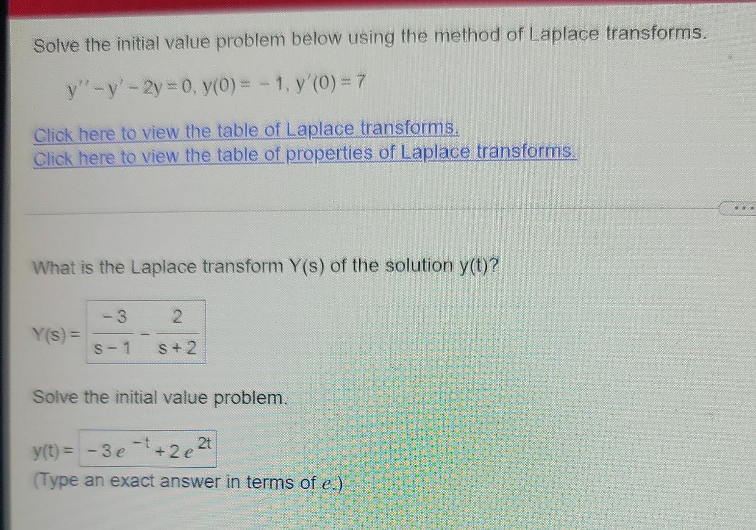 Solved Solve the initial value problem below using the | Chegg.com