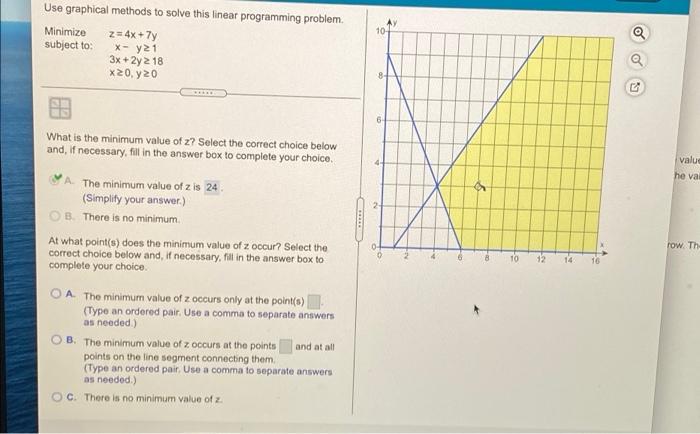 Solved 10- Use graphical methods to solve this linear | Chegg.com