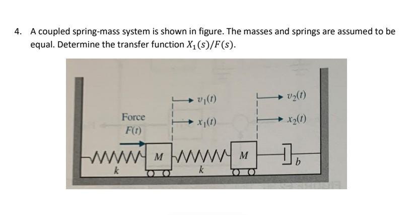 Solved 4. A coupled spring-mass system is shown in figure. | Chegg.com
