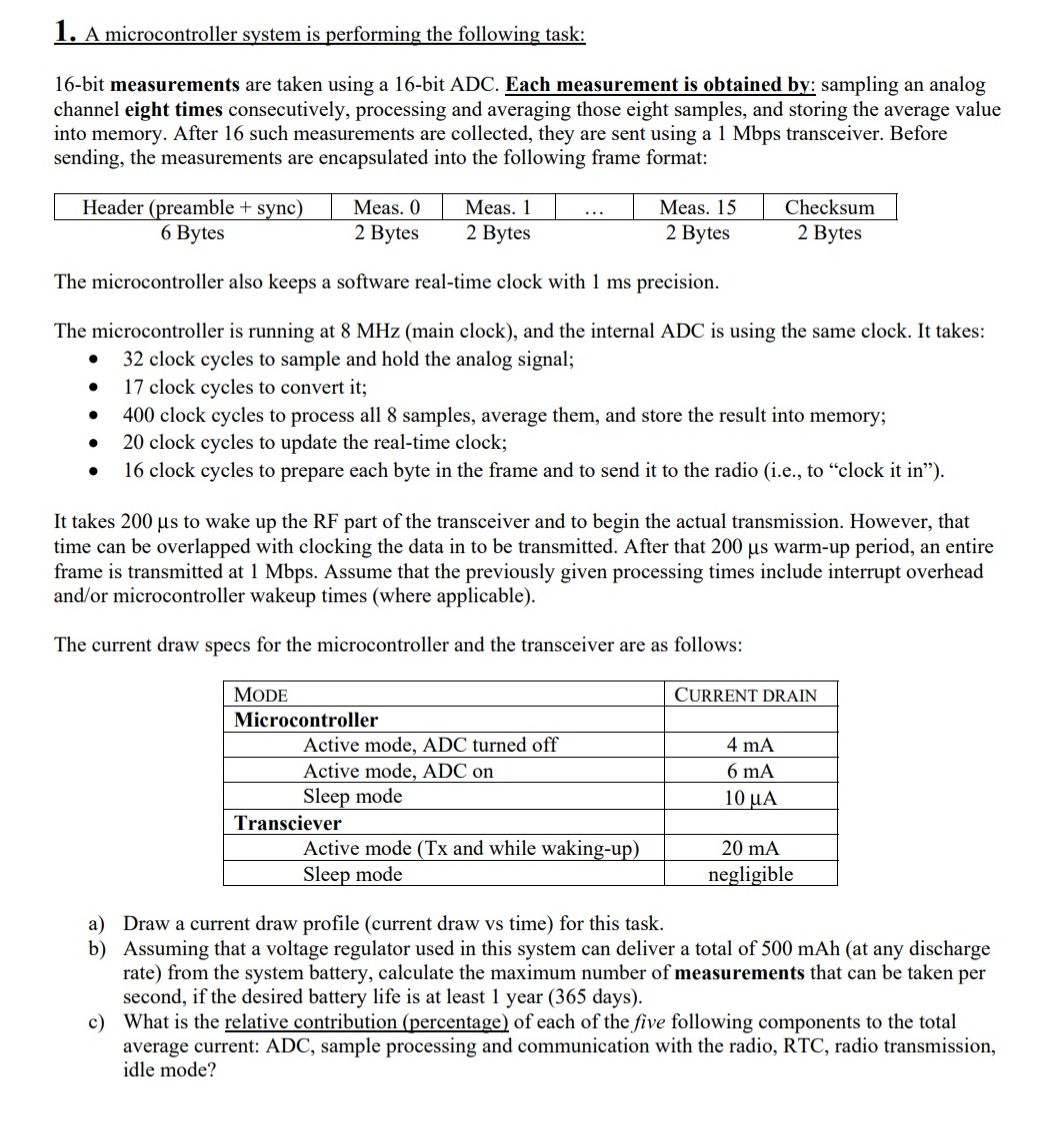 A microcontroller system is performing the following | Chegg.com