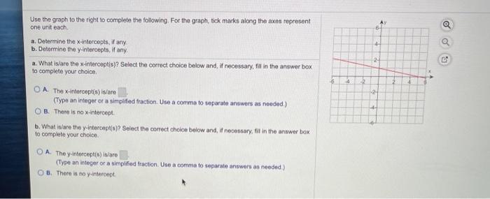 Solved Use the graph to the right to complete the following. | Chegg.com
