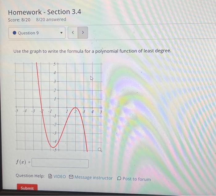 Solved use the graph to write the formula for a polynomial | Chegg.com
