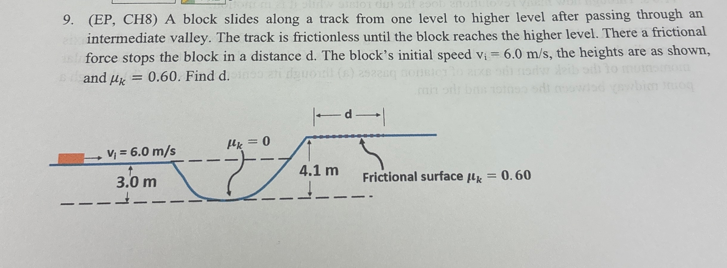 Solved (EP, ﻿CH8) ﻿A block slides along a track from one | Chegg.com