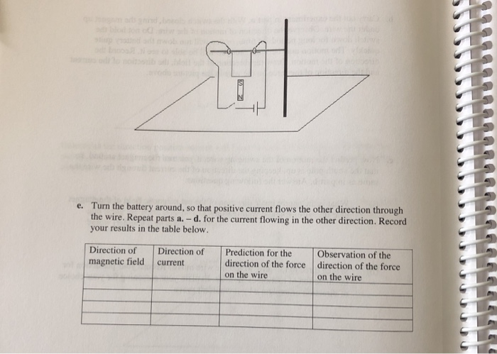 Solved LABORATORY 9 MAGNETISM II: FORCE ON A | Chegg.com