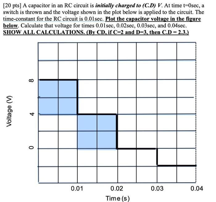 Solved [20 pts] A capacitor in an RC circuit is initially | Chegg.com