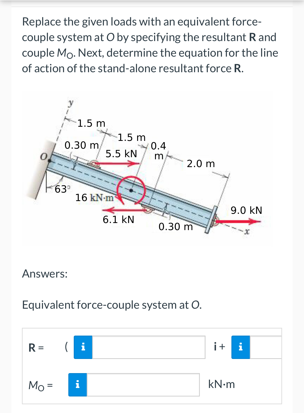 Solved Replace the given loads with an equivalent | Chegg.com