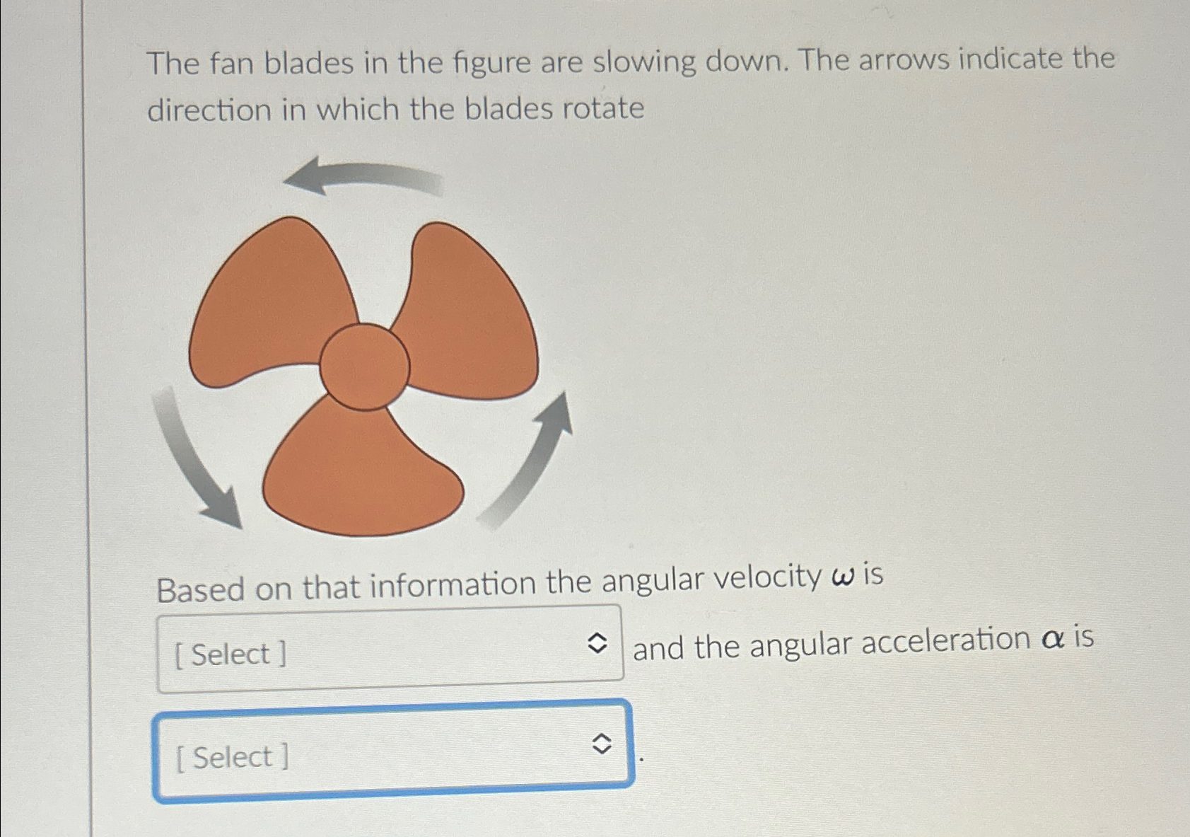 Solved The fan blades in the figure are slowing down. The | Chegg.com