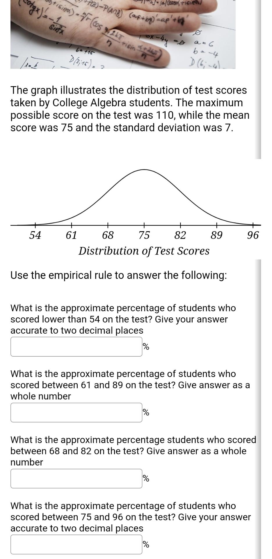 Solved The graph illustrates the distribution of test scores | Chegg.com