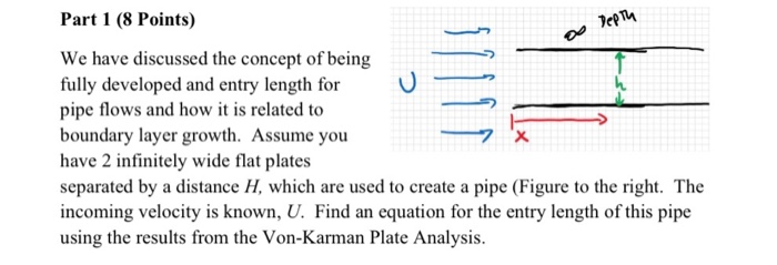 Solved Part 1 (8 Points) os Depth We have discussed the | Chegg.com