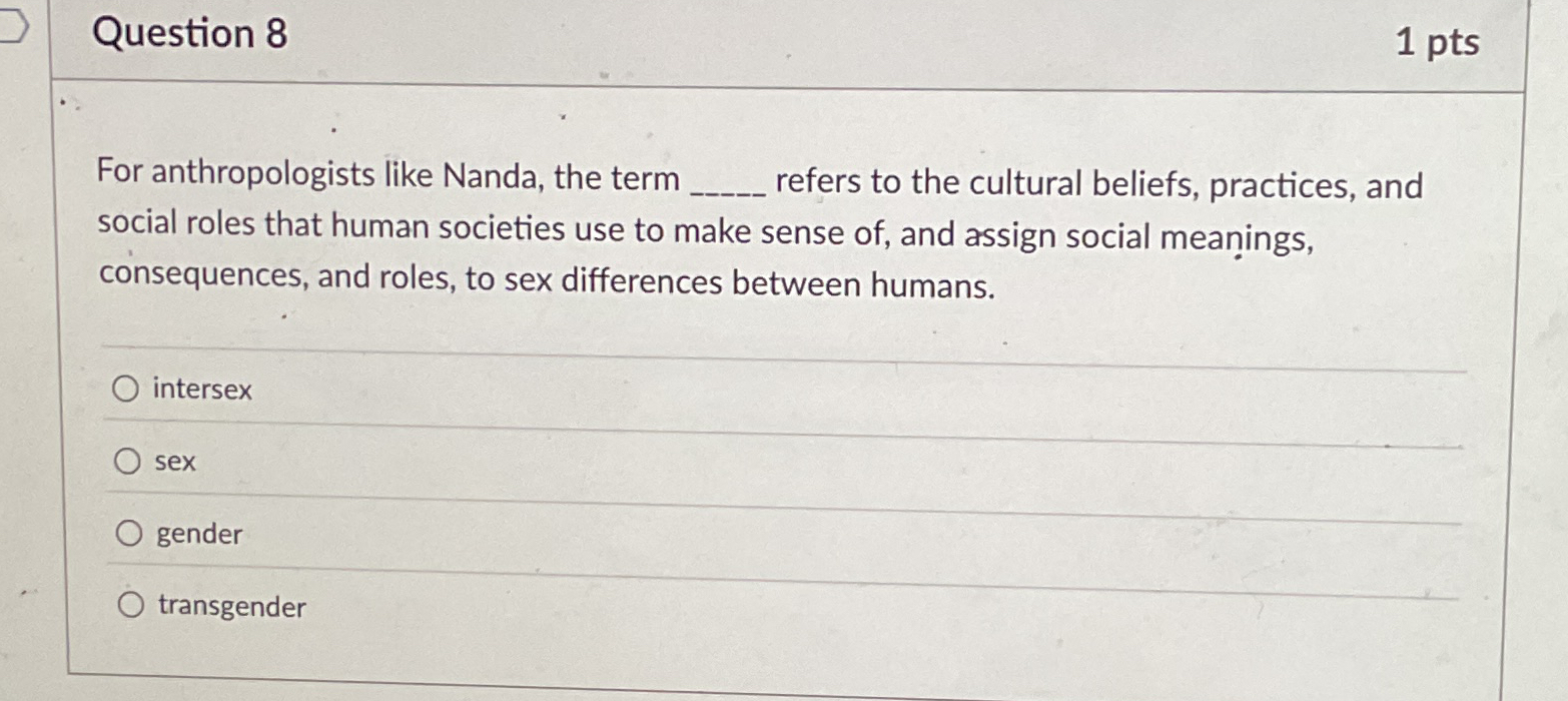 Solved Question 81 ﻿ptsFor anthropologists like Nanda, the | Chegg.com