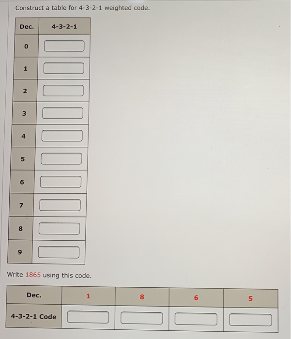 Solved Construct a table for 4-3-2-1 weighted code. Dec. | Chegg.com