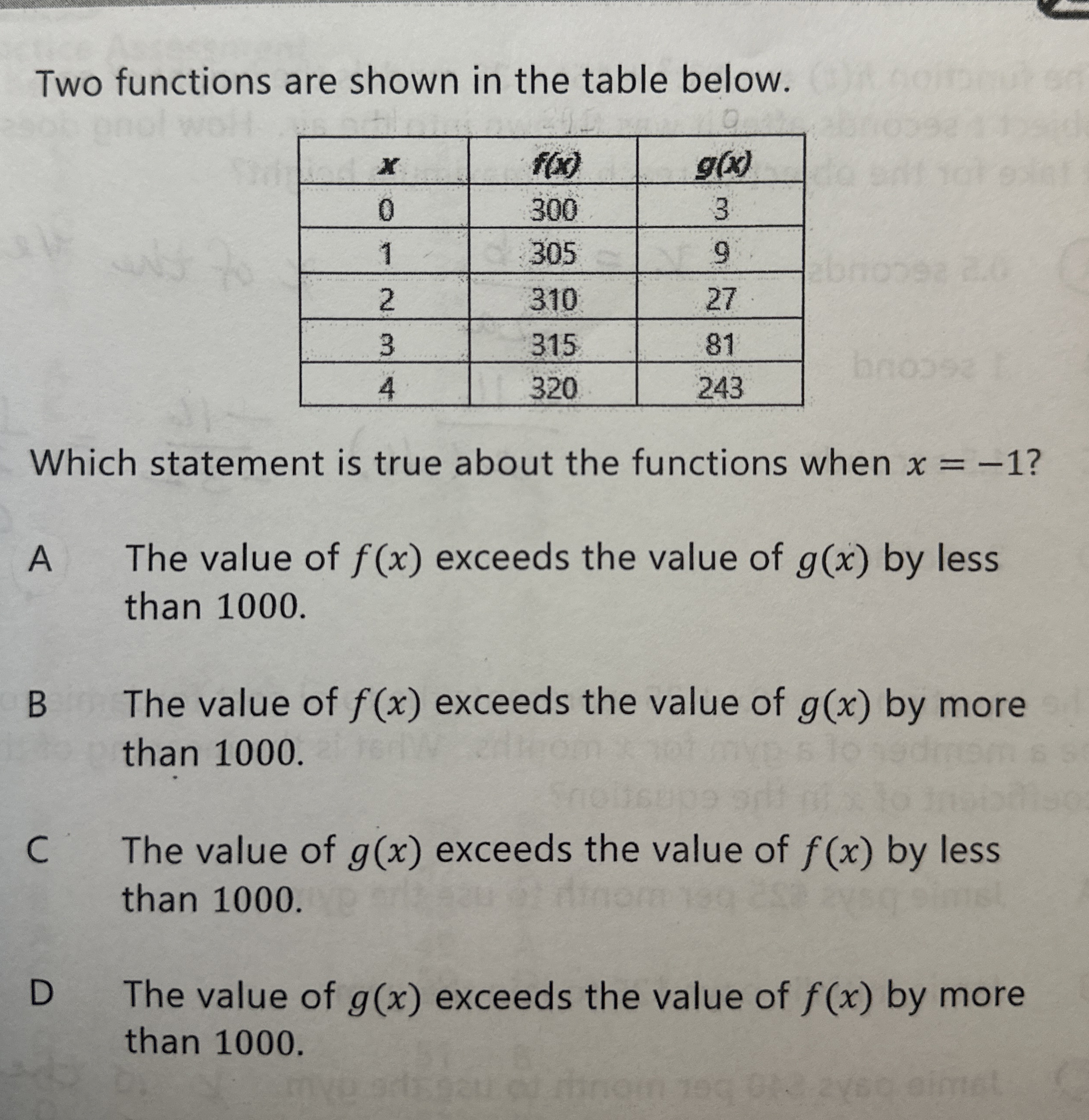 Solved Two functions are shown in the table | Chegg.com