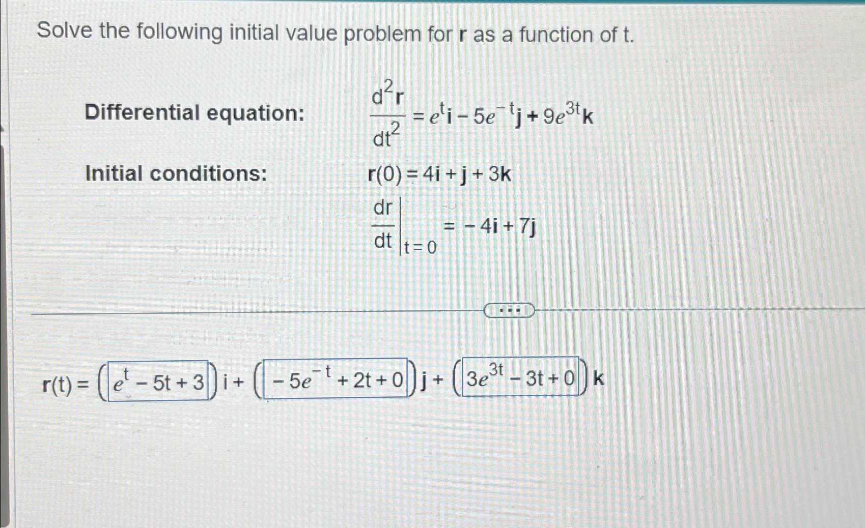 Solved Solve the following initial value problem for r ﻿as a | Chegg.com