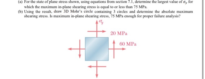 Solved (a) For the state of plane stress shown, using | Chegg.com