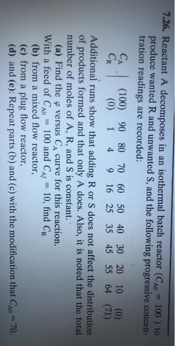 Solved CR 7.26. Reactant A decomposes in an isothermal batch | Chegg.com