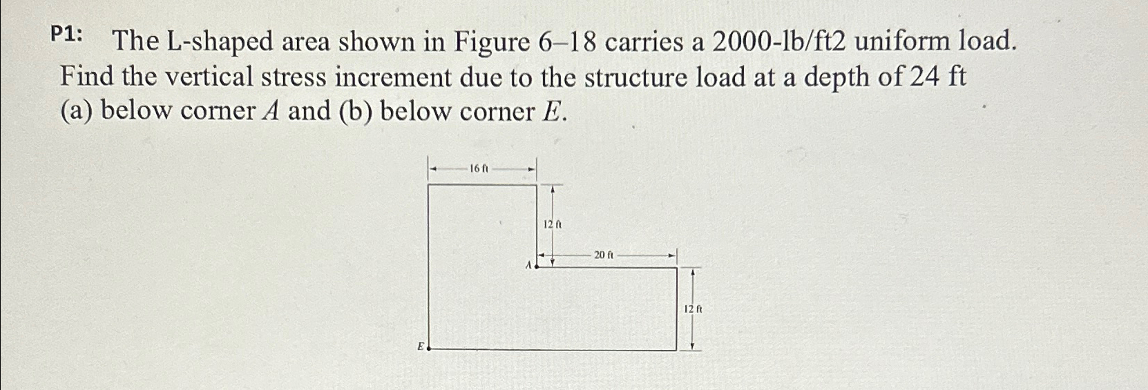 Solved P1: The L-shaped area shown in Figure 6-18 ﻿carries a | Chegg.com