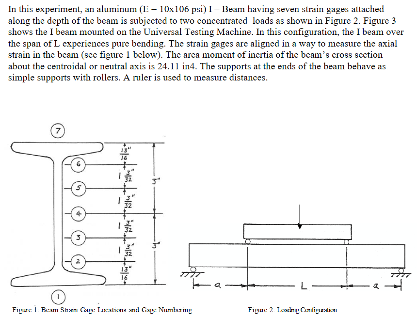 Solved 1. ﻿Use the Flexure formula to calculate the values | Chegg.com