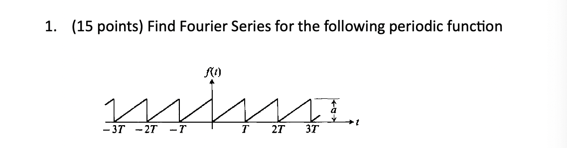 Solved (15 ﻿points) ﻿Find Fourier Series for the following | Chegg.com