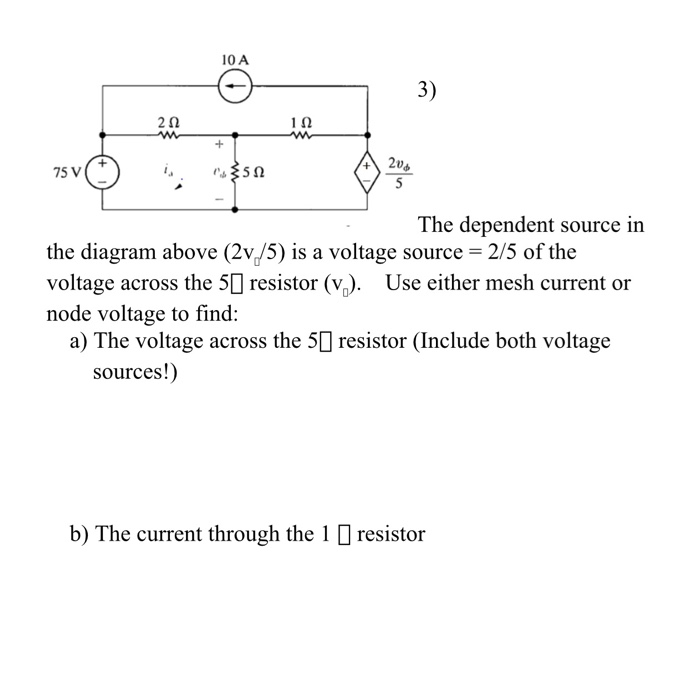 Solved 20 122 The dependent source in the diagram above | Chegg.com
