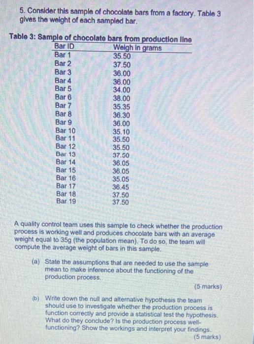 Solved 5. Consider this sample of chocolate bars from a | Chegg.com