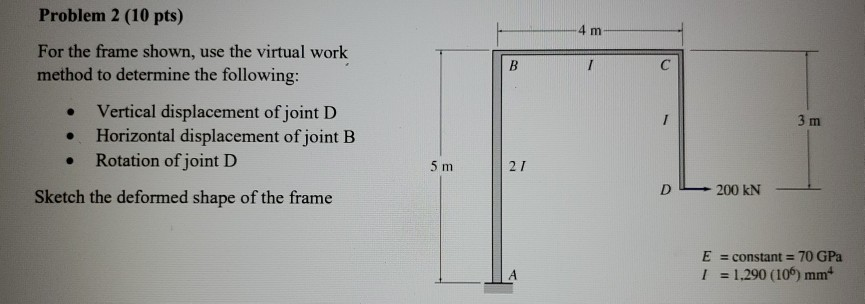Solved 4 m B 1 Problem 2 (10 pts) For the frame shown, use | Chegg.com
