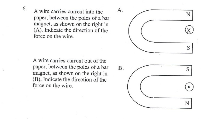 Solved A wire carries current into the paper, between the | Chegg.com