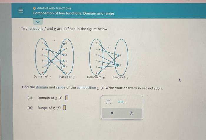 Solved two functions f and g are defined in the figure | Chegg.com