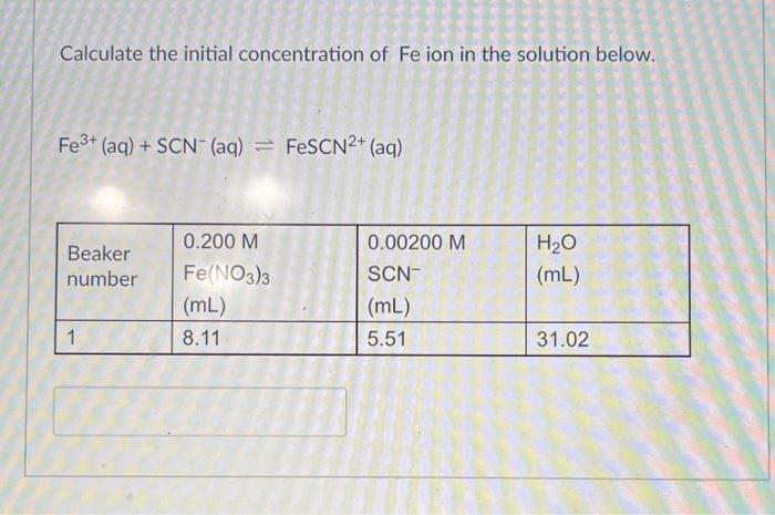 Solved Calculate the initial concentration of Fe ion in the | Chegg.com