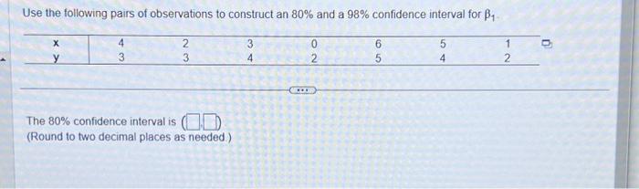 Solved Use the following pairs of observations to construct | Chegg.com