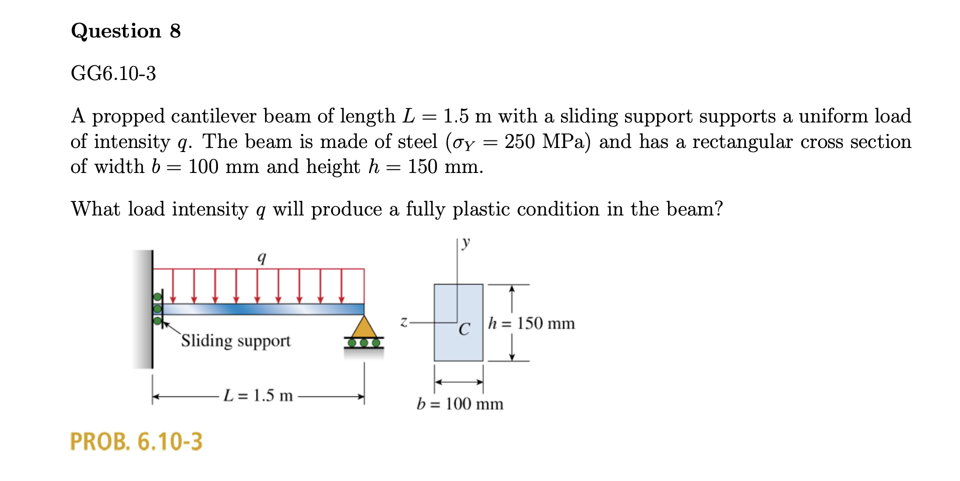 Solved Question 8GG6.10-3A propped cantilever beam of length | Chegg.com