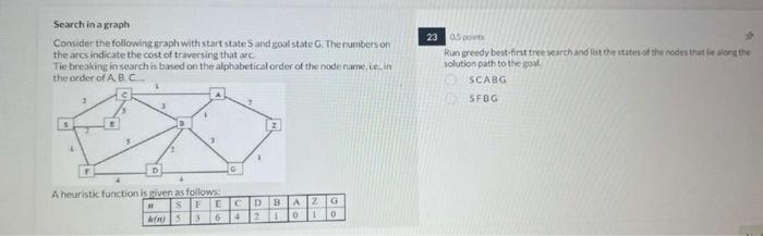 Solved Search in a graph Consider the following gaph with | Chegg.com