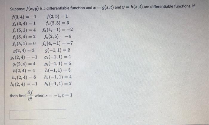 Solved Suppose f(x,y) is a differentiable function and | Chegg.com