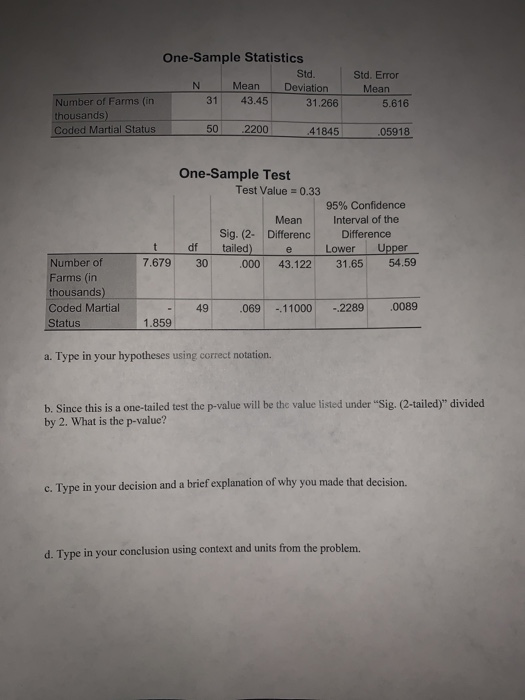 Solved One-Sample Statistics Std. Std. Error Mean Deviation | Chegg.com