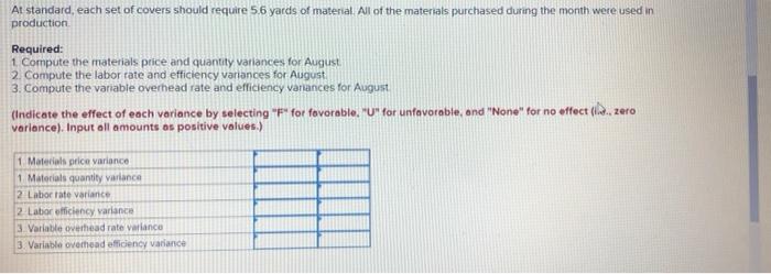 Solved Problem 10-9 (Static) Comprehensive Variance Analysis | Chegg.com