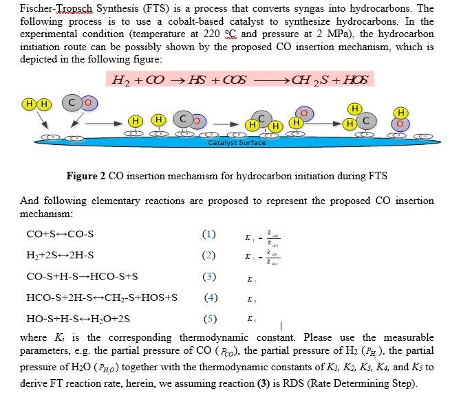 Solved Fischer-Tropsch Synthesis (FTS) is a process that | Chegg.com