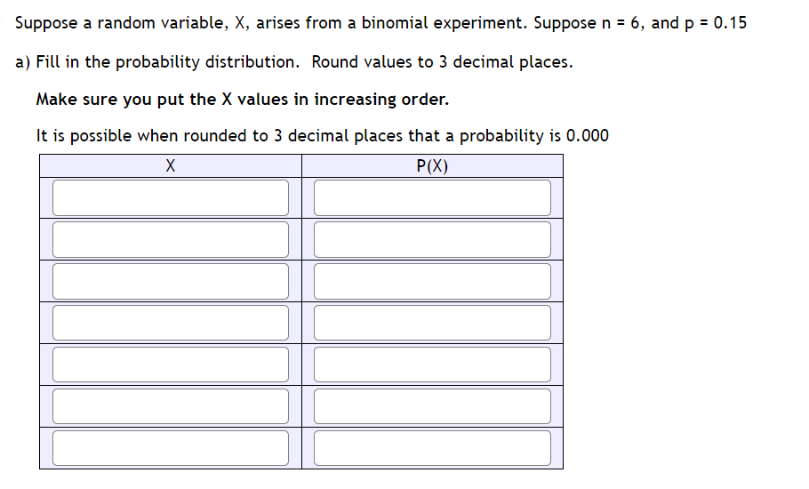 Solved Find using Excel, Suppose a random variable, x, | Chegg.com