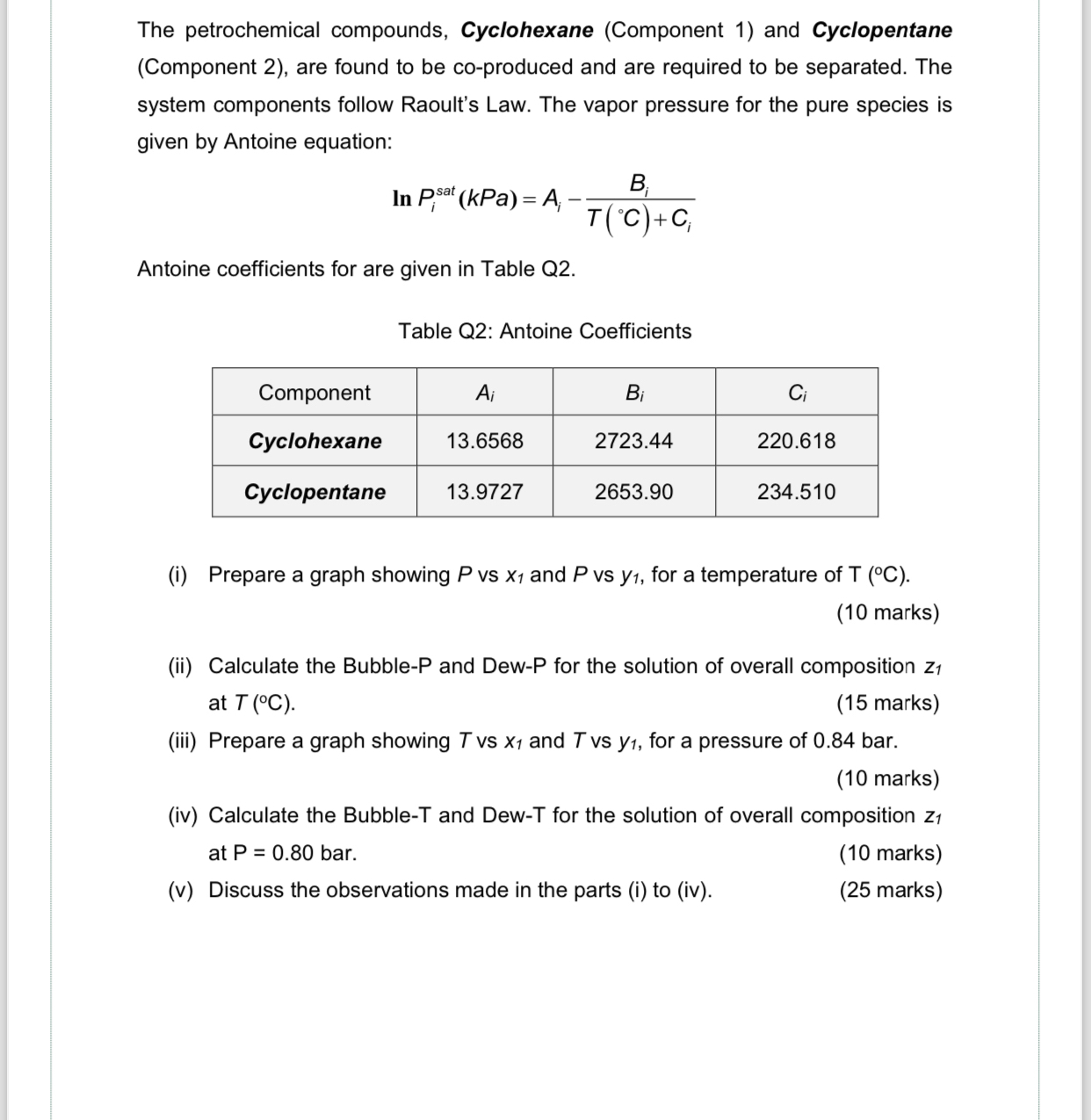 Solved The petrochemical compounds, Cyclohexane (Component | Chegg.com