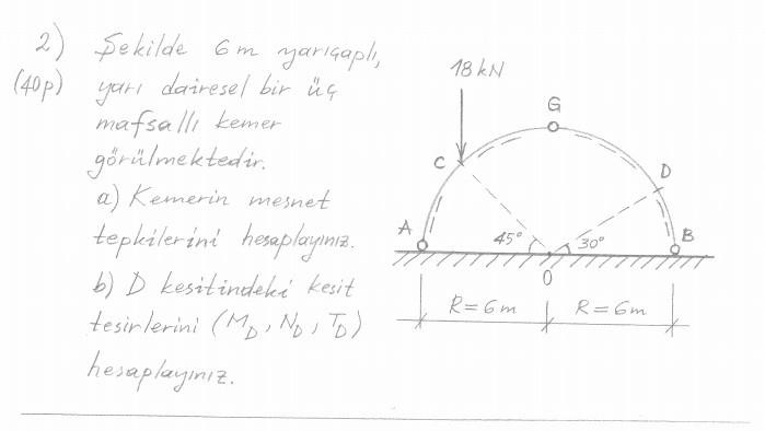 Solved 6 m radius in the figure; a semi-circular arch with | Chegg.com