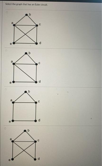 Solved Select the graph that has an Euler circuit. b С Ф a e | Chegg.com