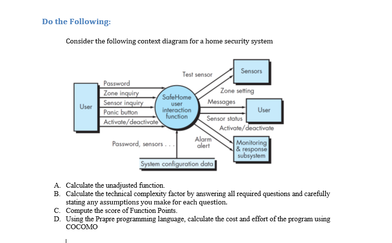 Solved Do the Following:Consider the following context | Chegg.com
