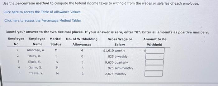 Use the percentage method to compute the federal | Chegg.com