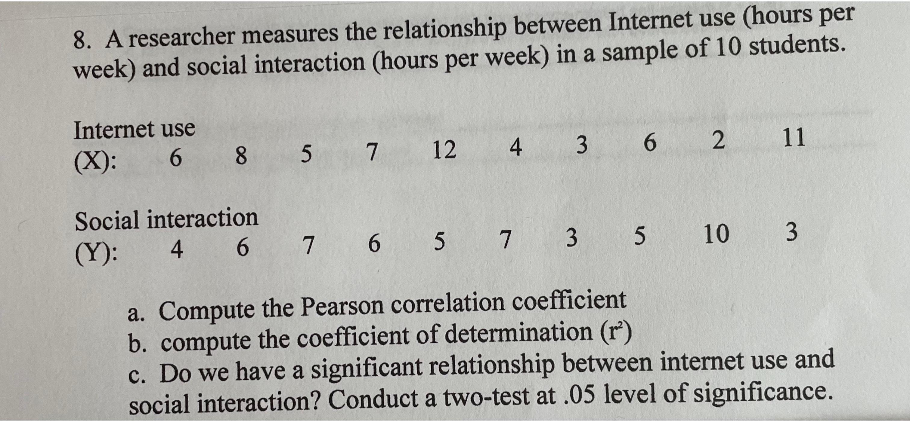 Solved A researcher measures the relationship between | Chegg.com