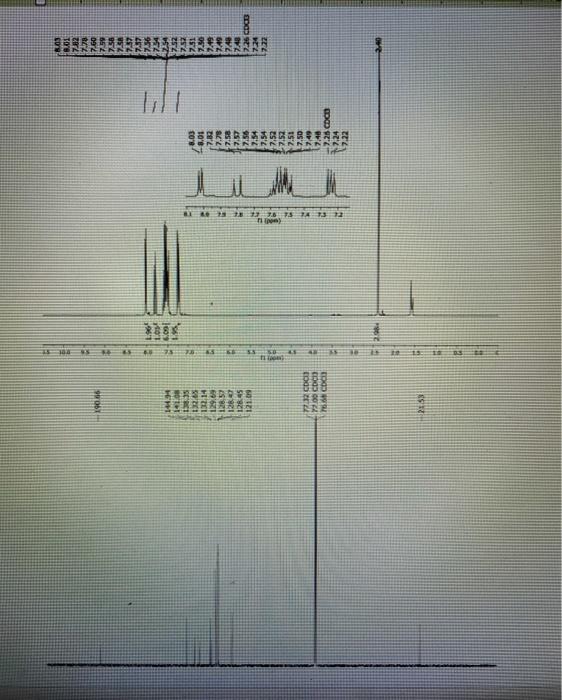 Solved How do I assign the peaks for each NMR spectra?1. | Chegg.com