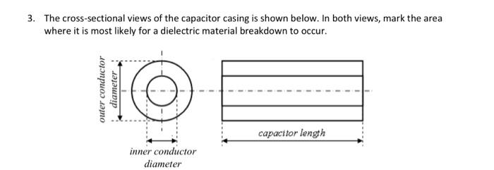 Solved 3. The cross-sectional views of the capacitor casing | Chegg.com
