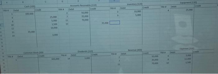 Solved \begin{tabular}{|r|r|r|} \hline \multicolumn{3}{|c|}{ | Chegg.com