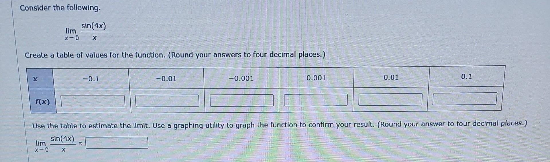 Solved Consider the following. limx→0xsin(4x) Create a table | Chegg.com
